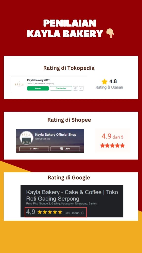 Kayla Bakery – Jagonya Roti Ayam
